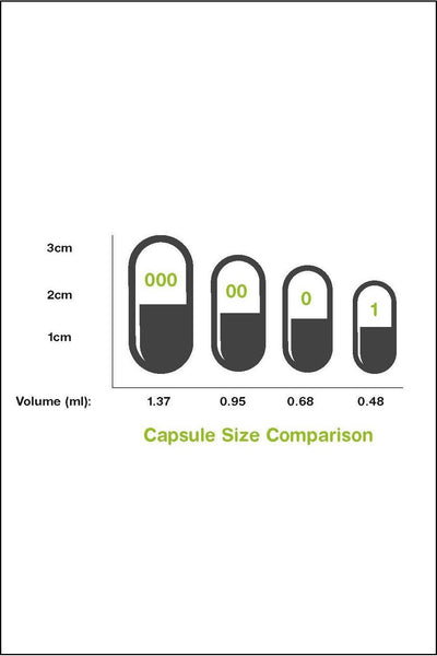 CAPSULES - EMPTY SIZE 00 L VEGE CLEAR 100pk – Cloud 9 Smoke Shop Australia